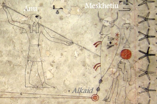 Astronomía del Antiguo Egipto