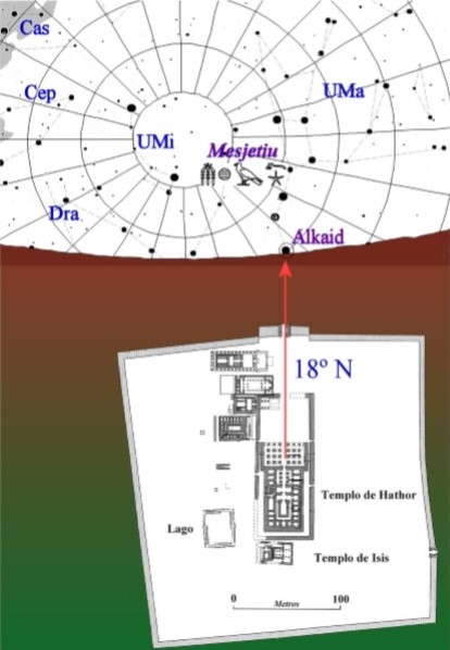 Astronomía del Antiguo Egipto