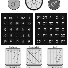 magic square jupiter