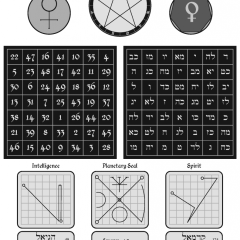 magic square jupiter